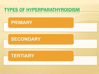 Issues in parathyroid surgery | PPTX