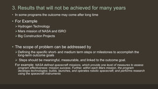 Issues in performance measurement | PPTX