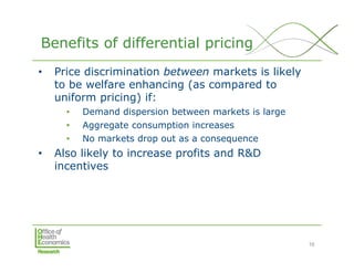 Issues in Pricing: Differential Pricing and Value-Based Pricing | PPTX