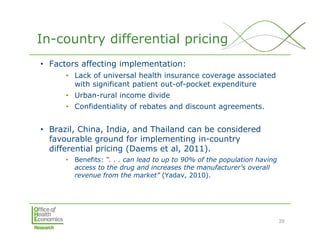 Issues in Pricing: Differential Pricing and Value-Based Pricing | PPTX