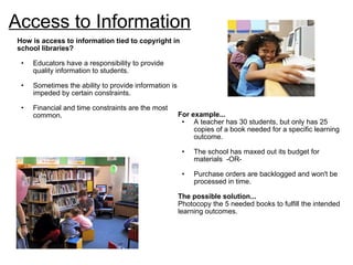 Issues In School Libraries Copyright & Access | PPT