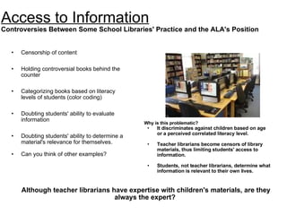 Issues In School Libraries Copyright & Access | PPT