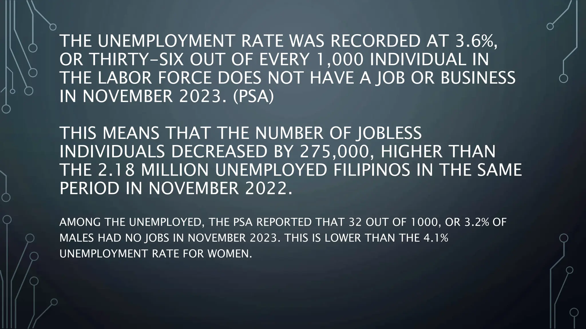 Issues in the Philippines (Unemployment and Underemployment).pptx