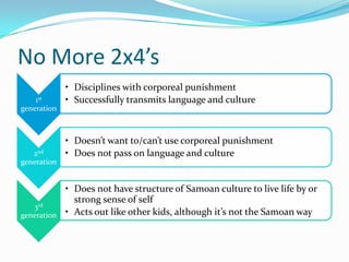 Issues in the Samoan Community | PPTX