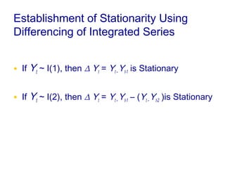 Issues in time series econometrics | PPS
