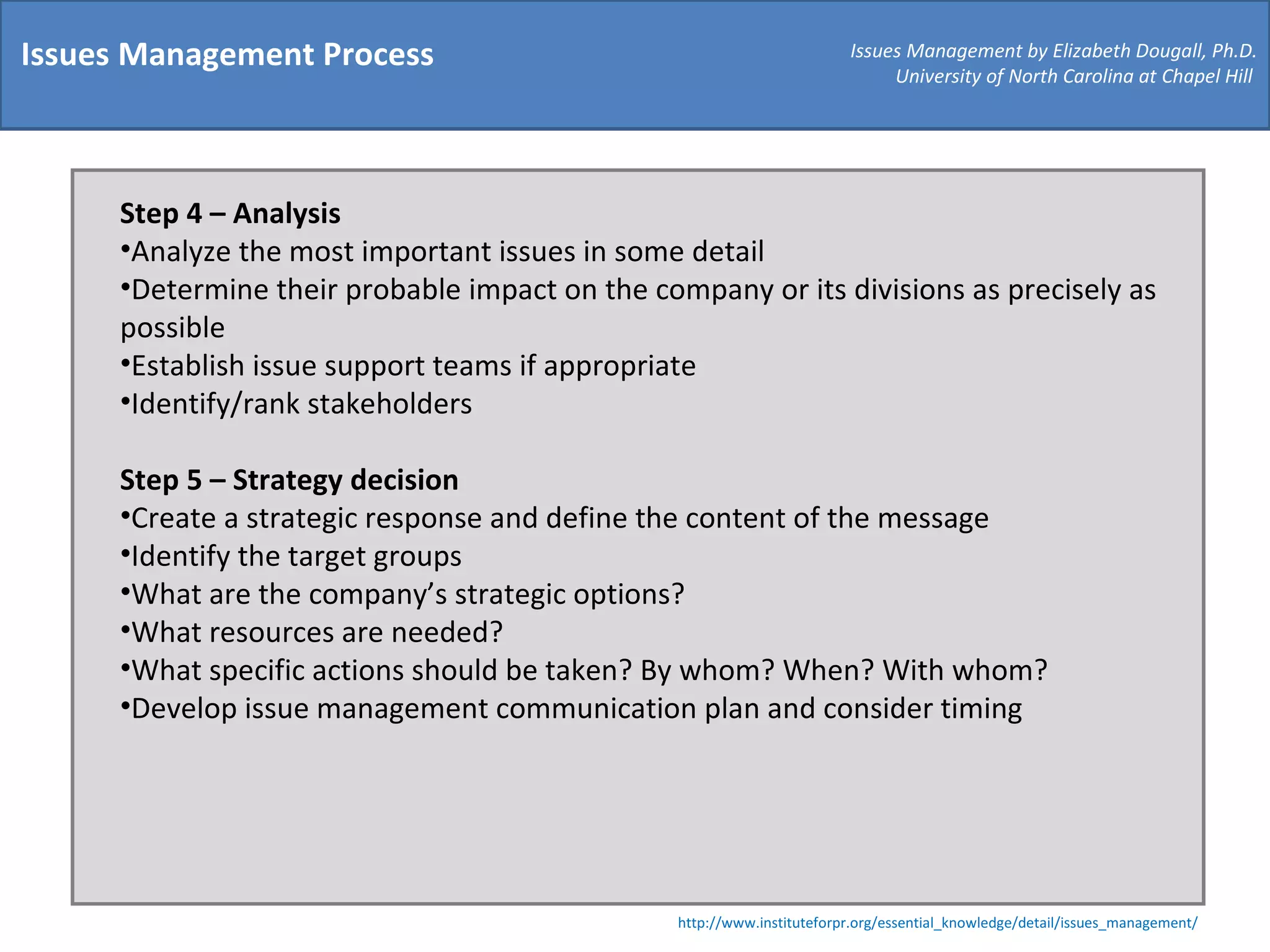 Issues Management | PPT