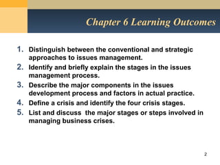 Issues management and crisis management | PPT
