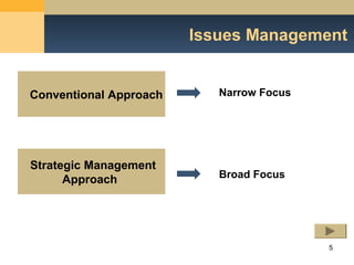 Issues management and crisis management | PPT