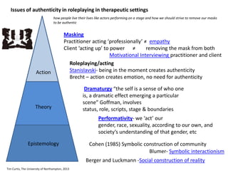 Issues of authenticity in roleplaying in therapeutic settings | PPTX