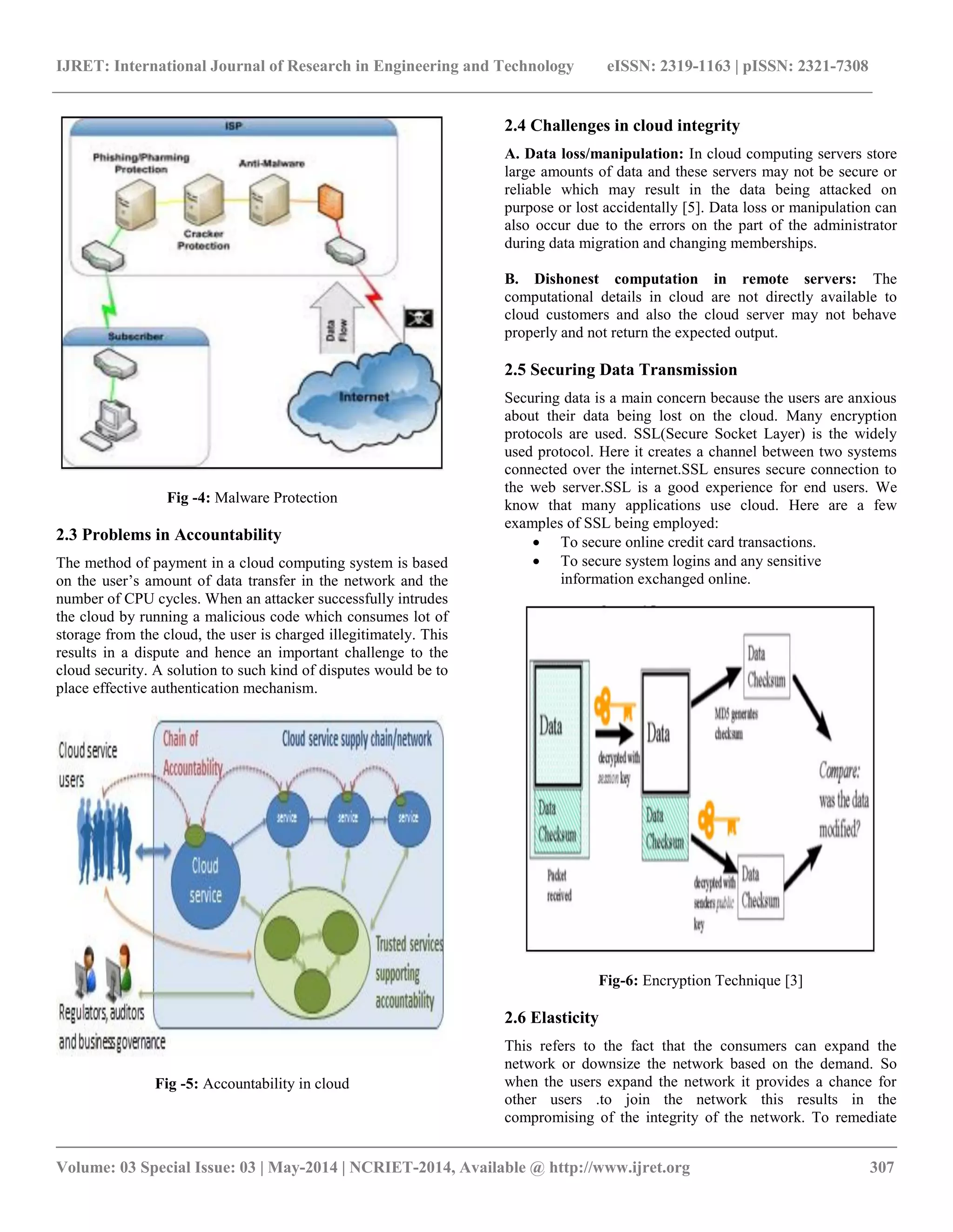 Issues of cloud security and its implications | PDF