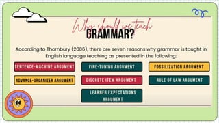 issues in grammar teaching and assessment | PDF