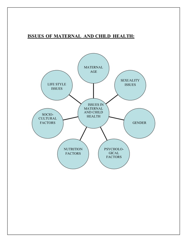 Issues of maternal and child health