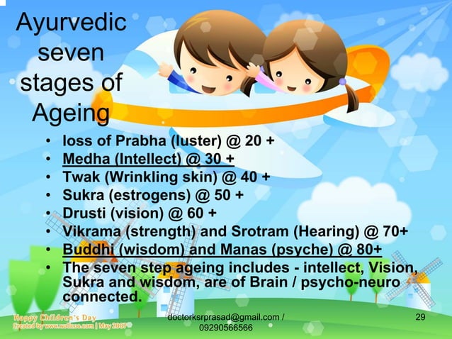 Issues of neuro ageing ksr-ppt | PPT