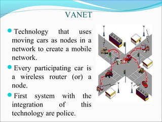 Issues of routing in vanet | PPT