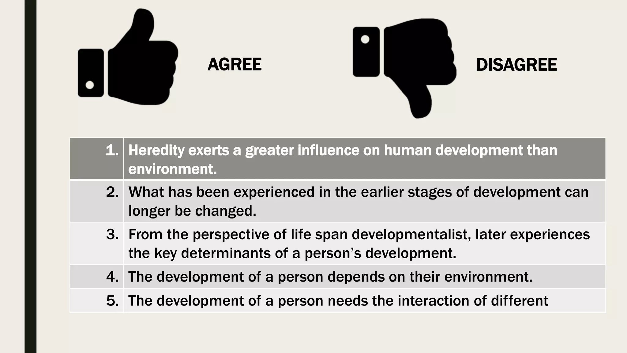 Issues on human development | PPTX