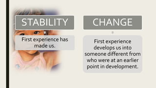 Issues on human development | PPTX