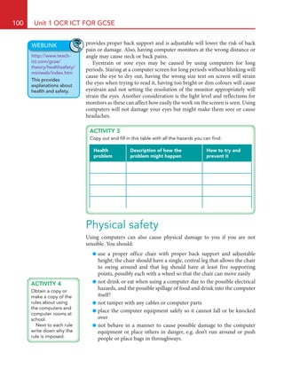 Issues related to ict | PDF | Internet Safety | Parenting
