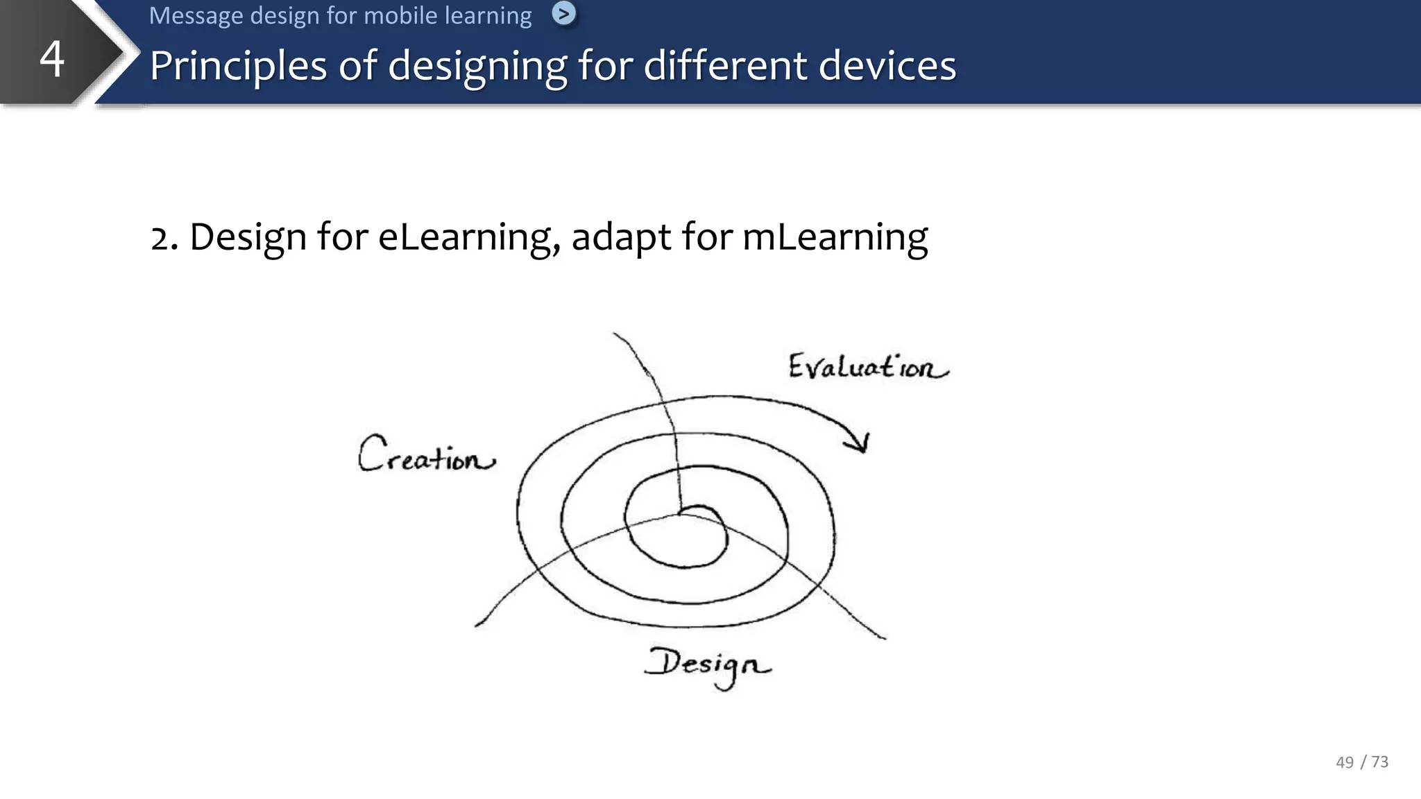 Instructional Message Design: Issues and Trends | PPTX | Education