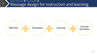 Instructional Message Design: Issues and Trends | PPTX