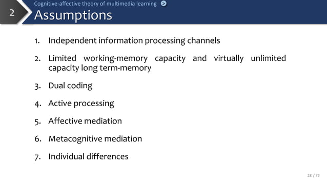 Instructional Message Design: Issues and Trends | PPTX | Education