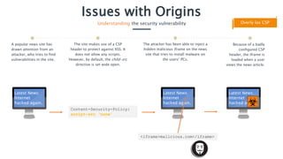 Secure Code Warrior - Issues with origins | PPTX | Web Development | Internet