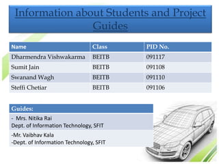 Issue tracking system | PPTX