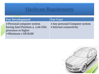 Issue tracking system | PPTX