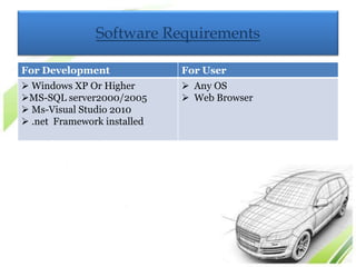 Issue tracking system | PPSX