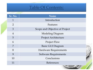 Issue tracking system | PPSX