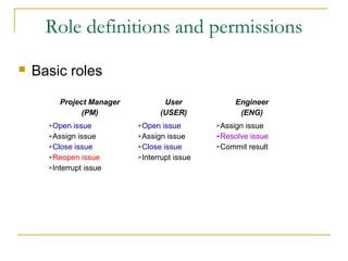 Issue tracking workflow in web development and maintenance cycle | PPT ...