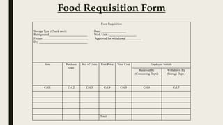 Issuing Control | PPTX