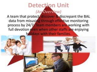 Issuing Fraud Analysis | PPTX