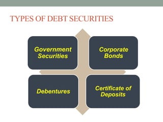 Issuing securities procedure and regulations | PPTX | Stocks and Bonds ...