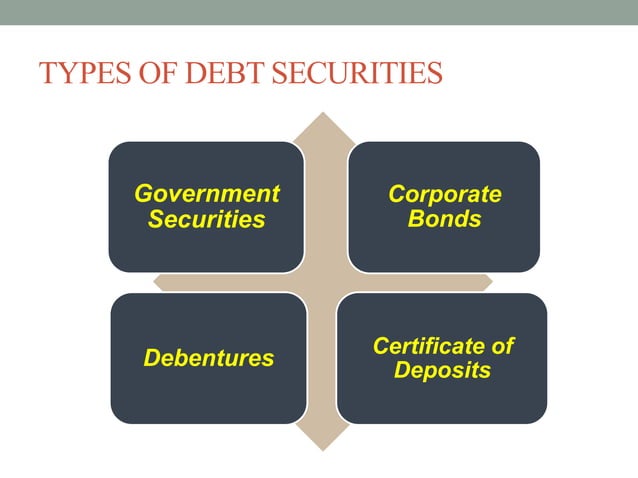 Issuing securities procedure and regulations | PPTX | Stocks and Bonds ...