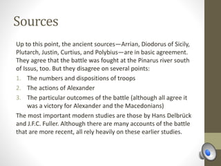 The Campaign and Battle of Issus | PPT