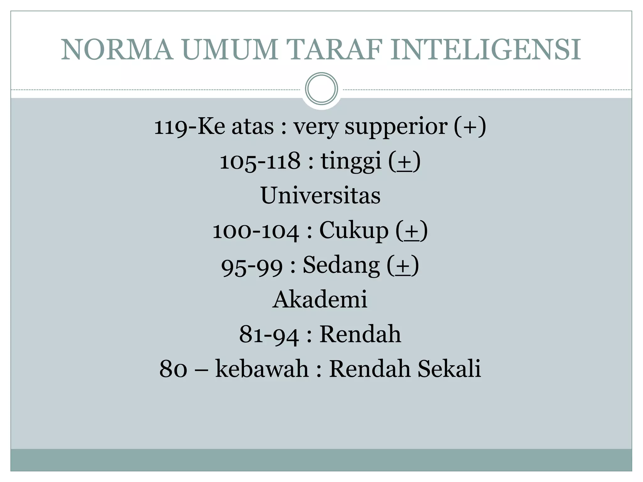 IST ( INTELLIGENCE STRUCTURE TEST ) | PPTX