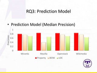 Source Code Properties of Defective Infrastructure as Code Scripts | PPT