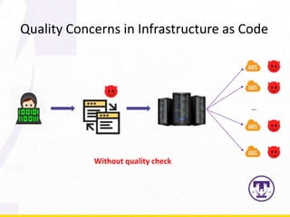 Source Code Properties of Defective Infrastructure as Code Scripts | PPT