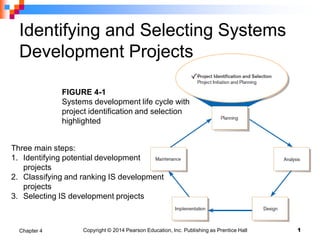 Identifying and Selecting Systems Development Projects-Chapter 2.pdf