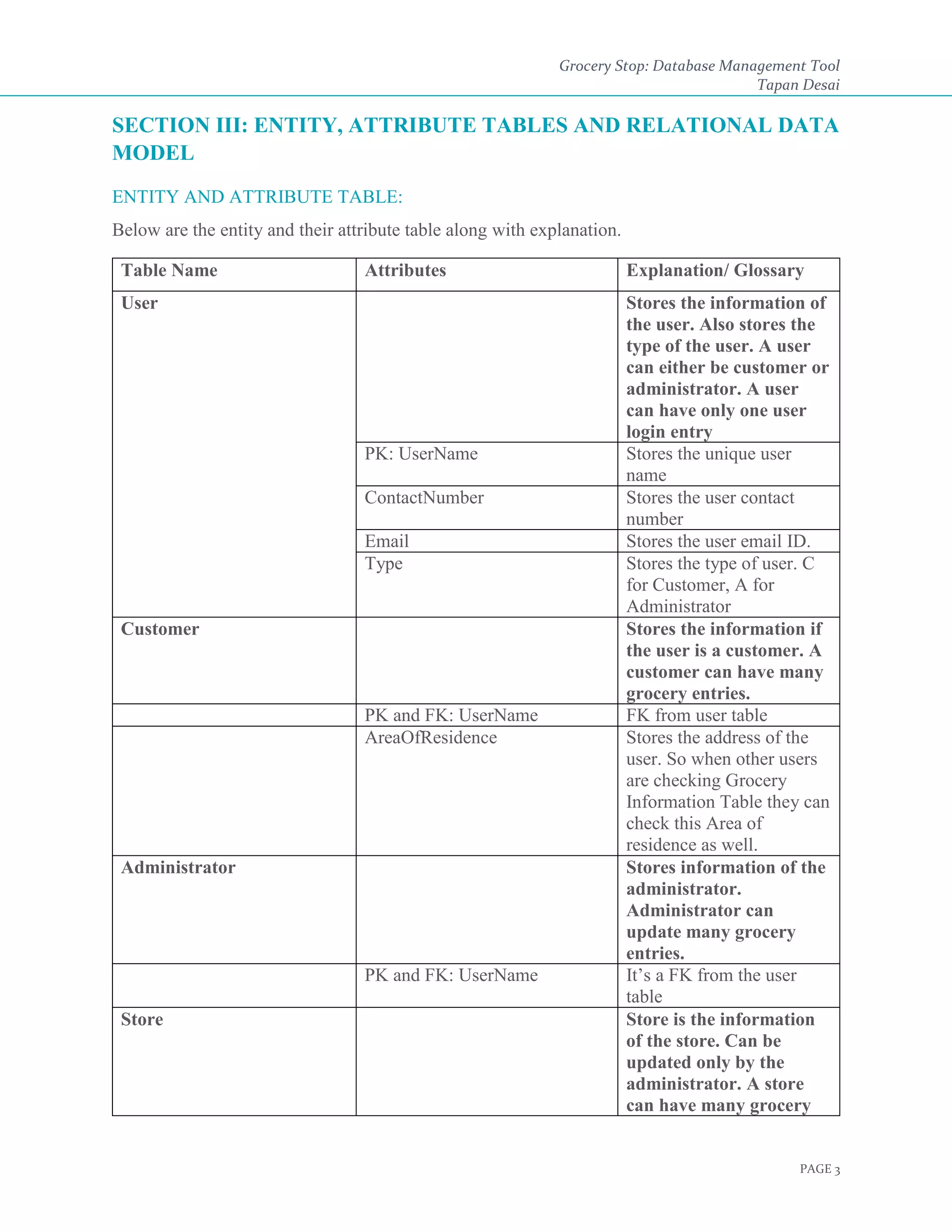 Grocery Station- Database Management System Project | PDF