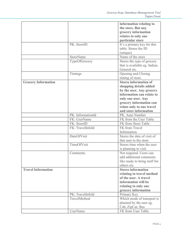Grocery Station- Database Management System Project | PDF
