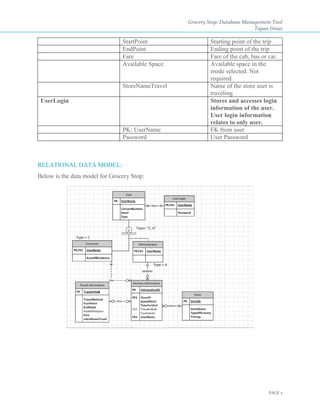 Grocery Station- Database Management System Project | PDF