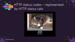 Hindsight lessons about API testing | PPT