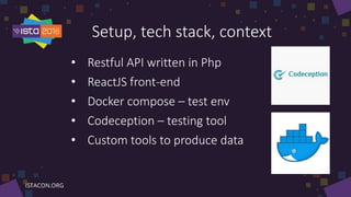 Hindsight lessons about API testing | PPT