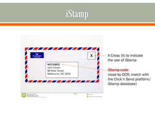 iStamp - the paperless stamp | PPT