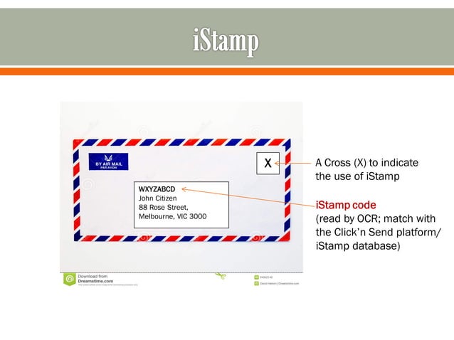 iStamp - the paperless stamp | PPT