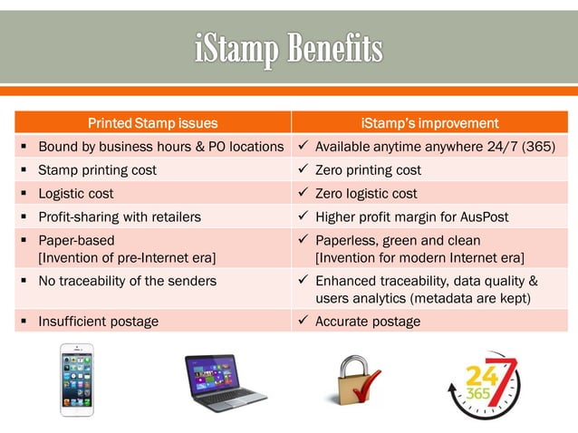 iStamp - the paperless stamp | PPT