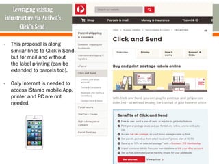 iStamp - the paperless stamp | PPT