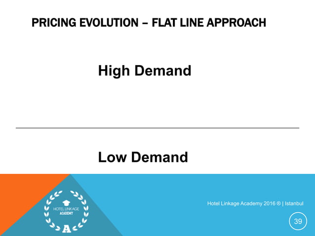 Principles of Revenue Management | PPTX | Business Accounting & Finance ...