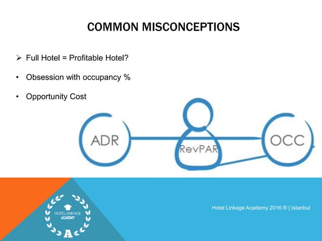 Principles of Revenue Management | PPTX | Business Accounting & Finance ...